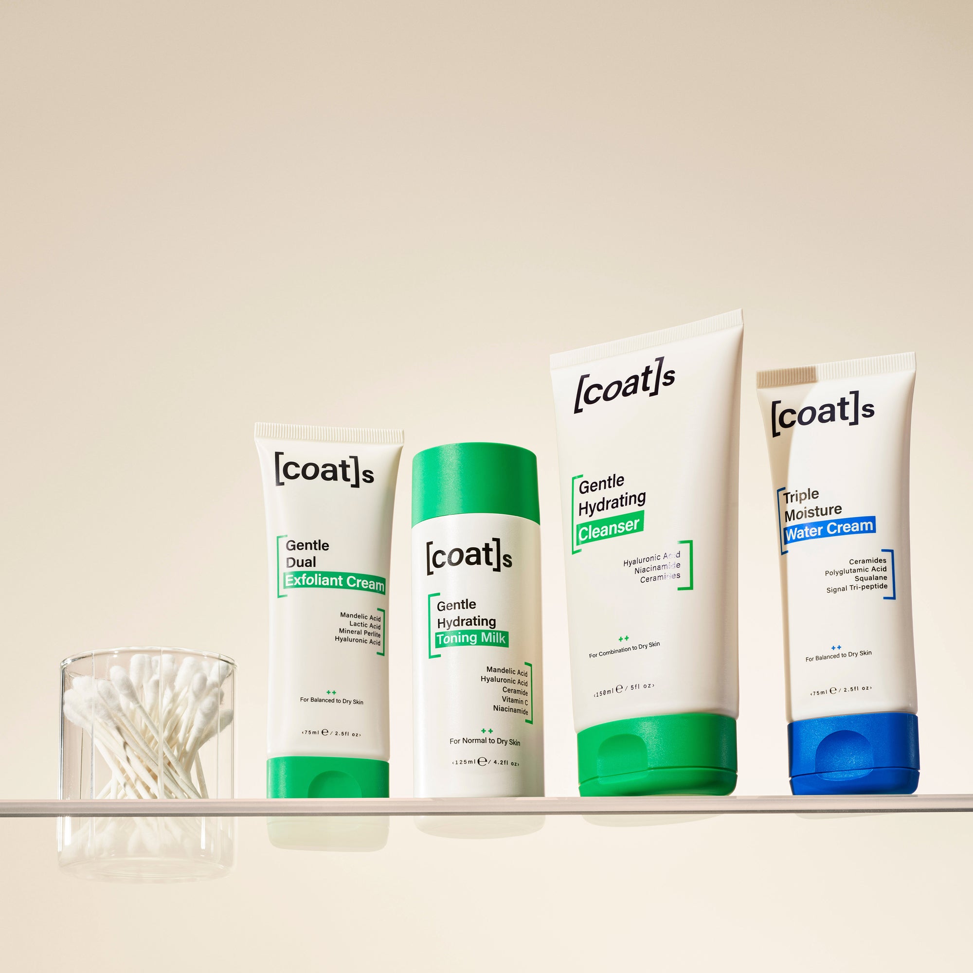 Ingredients Glossary – Coats Skin